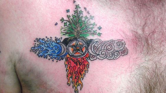 13 Witchy Chest Tattoo Ideas: Embrace the Mystical and Enchanting