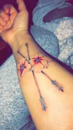 21 Cherokee Indian Tattoo Ideas: Honoring Culture and Tradition in Ink