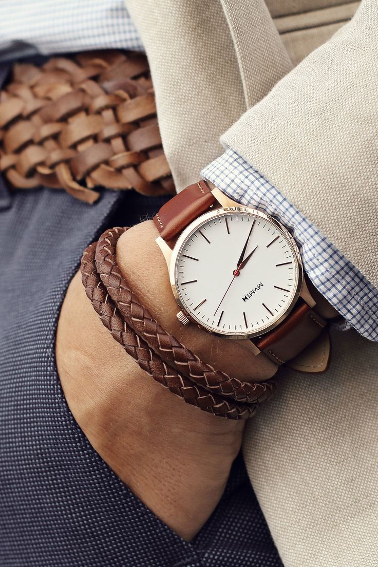 Discover Top 18 Men's Watches for 2024: Timeless Style Meets Modern ...