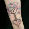 20 Unique Motherhood Tattoos for 2024: Embrace Maternal Bonds with ...